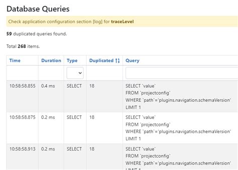 Lots Of Duplicated Queries · Issue 319 · Verbbnavigation · Github