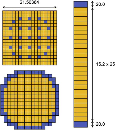 Assembly Core And Axial Configurations Of The Mock Up Depleted Core