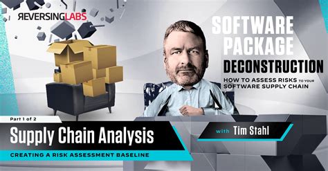 Software Package Deconstruction Series