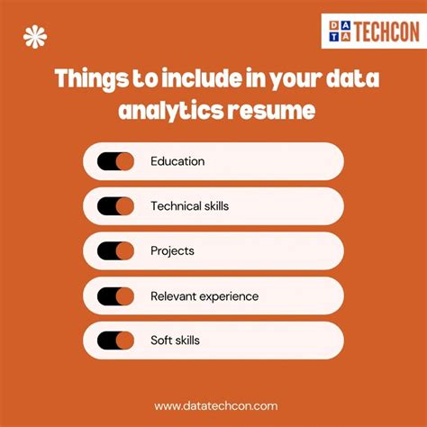 Dataanalytics Resumetips Jobsearch Careeradvice Datascience