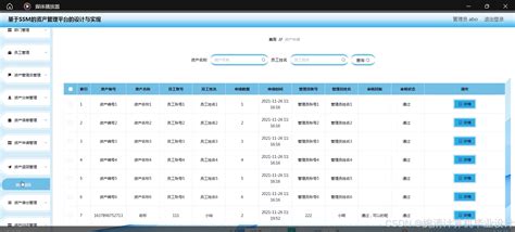 基于ssmvue基于的资产管理平台的设计与实现开题报告源码论文 Csdn博客