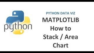 Stack Plot Or Area Chart In Python Using Matplotlib Formatting A Stack