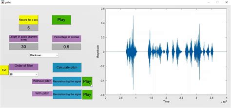 github rohanvc2002 linear predictive coding