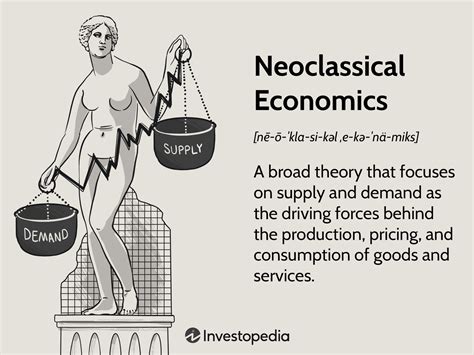 Give The Differences Between Classical Theory And Neo Classical