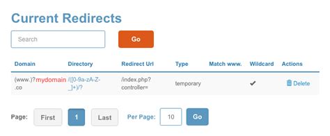 Apache Htaccess Not Redirecting Properly When In Domain Folder Stack Overflow
