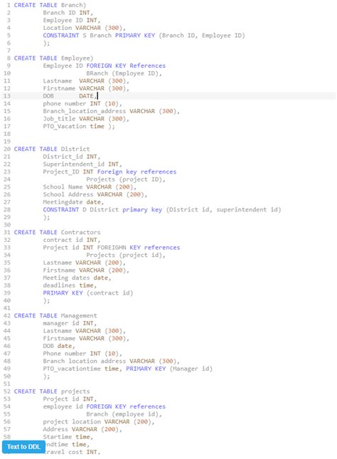 Solved Create A Query Using The In Keyword With A Subquery