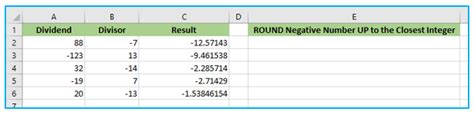 How To Use Roundup And Rounddown In Excel