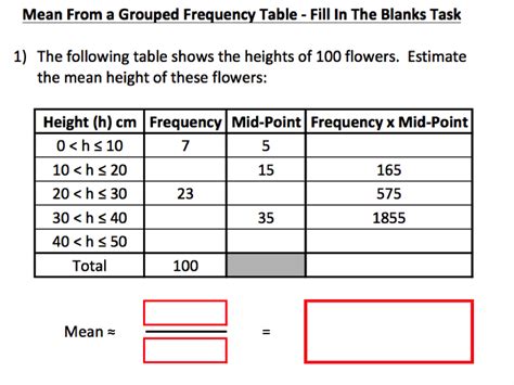 Frequency Table Worksheet Tes