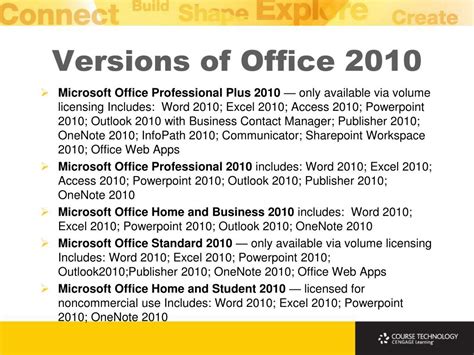 Ppt Microsoft Office 2010 Powerpoint Presentation Free Download Id 519481