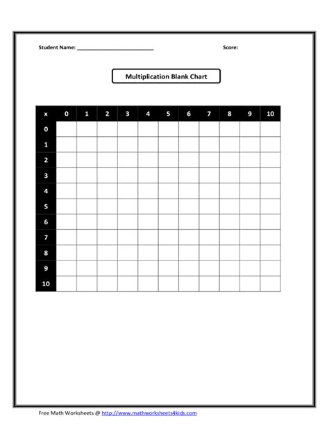 Multiplication Chart Free Templates In PDF Word Excel Download