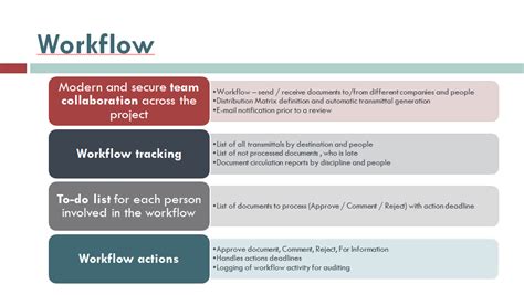 Lantech Soft Simple Project Document Control Software