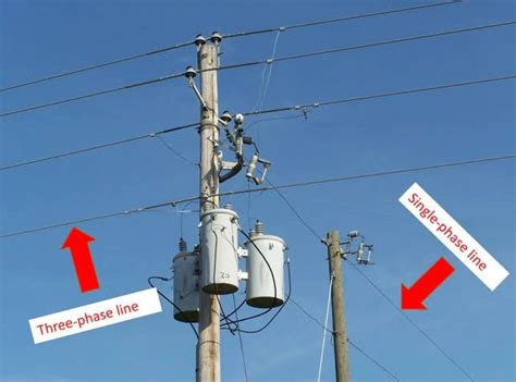 What Is Single Phase Vs Three Phase Power 🏠💡💻 Kevin Kipkemboi