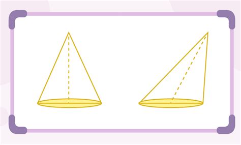 What Is A Cone GeeksforGeeks