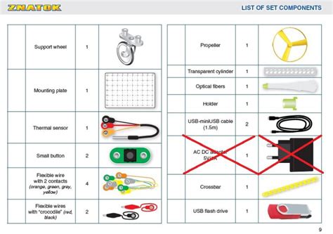 ชุดวงจรอิเล็กทรอนิกส์สร้างหุ่นยนต์และเขียนโปรแกรมได้โดยใช้ภาษาซี