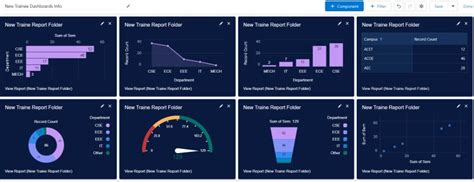 Hello Connections Sri Aswini Priya Sagi