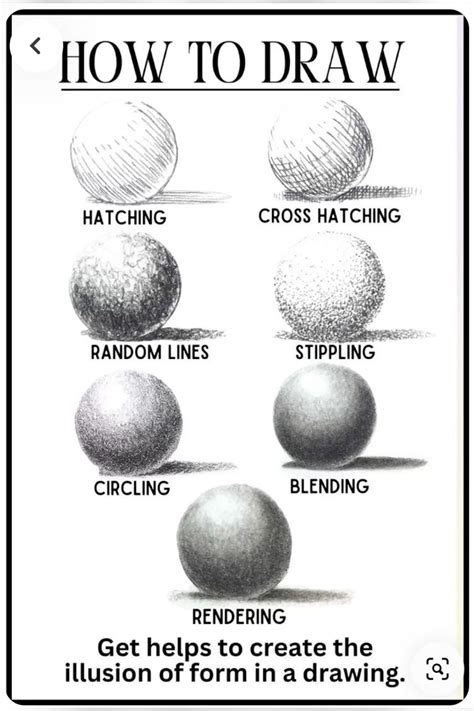 Best 13 How To Draw Using Cross Hatching Techniques Portrait Drawing With Tips Artofit