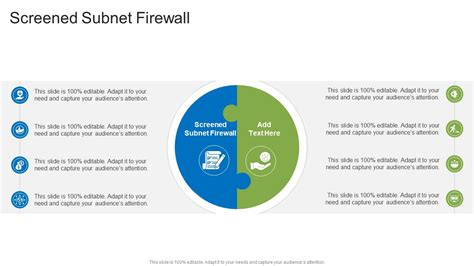 Screened Subnet Firewall In Powerpoint And Google Slides Cpb
