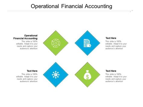 Ppt Concepts And Operational Definitions Powerpoint Presentation Top