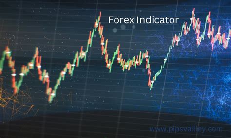 MACD Histogram And Ichimoku Indicator PIPSVALLEY
