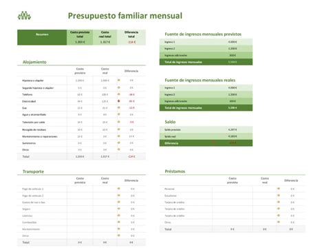 Plantilla De Presupuesto Familiar Y Control De Gastos 💰 Descargar Excel