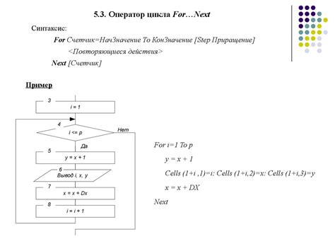 Программирование на Vba Тема 2 Online Presentation