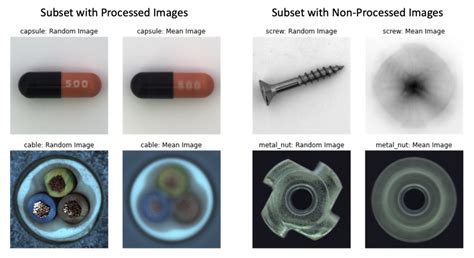 Explainable Defect Detection Using Convolutional Neural Networks Case