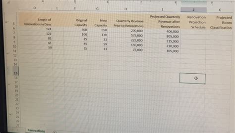 Solved In Cell 16 Enter A Formula To Determine The