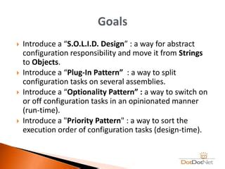 Nhibernate Configuration Patterns Pdf