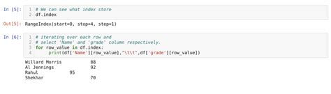 Como Iterar Sobre Linhas Em Um Dataframe No Pandas Dica Do Linux