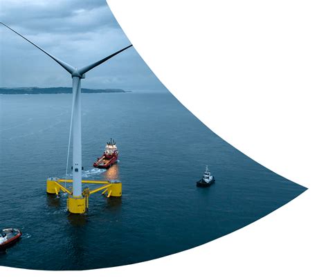 The Windfloat® Principle Power