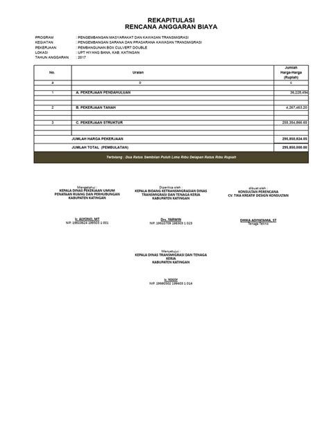 Rab Box Culvert H Bana Double Pdf