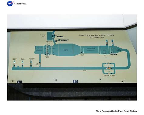 Propulsion Systems Lab 1 2 Survey Combustion Air And Exhaust