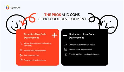Low Code Vs No Code Salesforce Development Approach Synebo