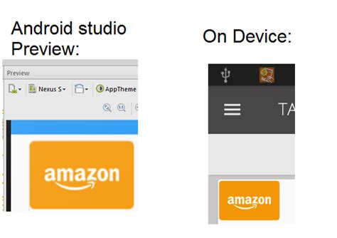 Android Cardview Leaves A Gap On Top Stack Overflow