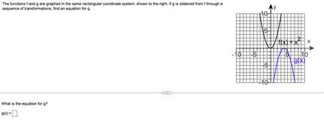 solved the functions f ﻿and g ﻿are graphed in the same