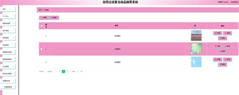 基于协同过滤算法商品推荐系统【附源码 文档自行下载】 csdn博客