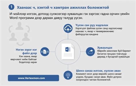 Word дээр ажиллах 5 шинэ арга барил