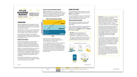 Building Blocks Resources Xplane Real World Resources For Business Transformation