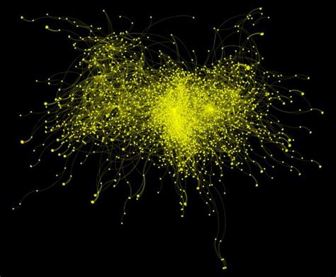 The Largest Cluster Obtained By Cluster Analysis Of The Resulting Download Scientific Diagram