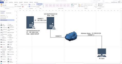 Windows Server 2023 2 2 Maîtriser Ladministration Système