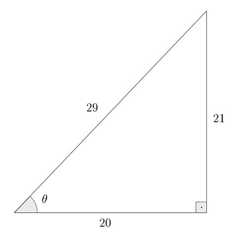 Secant Cosecant And Cotangent Ximera