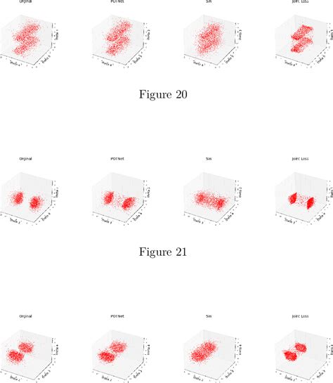 Figure 1 From Generative Modeling For Tabular Data Via Penalized