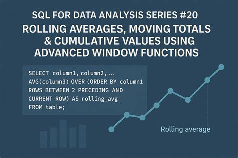 What Is A Schema In Dbms Definitions Types And Use Cases By Rishabhtpt Medium
