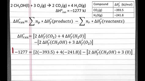 Calculate Standard Enthalpy Of Reaction