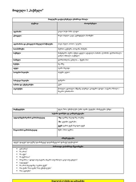 მოდული საჭმელი Pdf