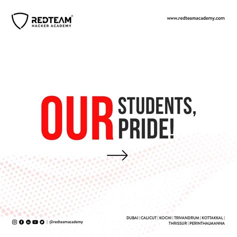 congratulations to all the redteam hacker academy