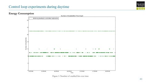 Software Defined Iot 6tisch Centralized Scheduling And Multipath