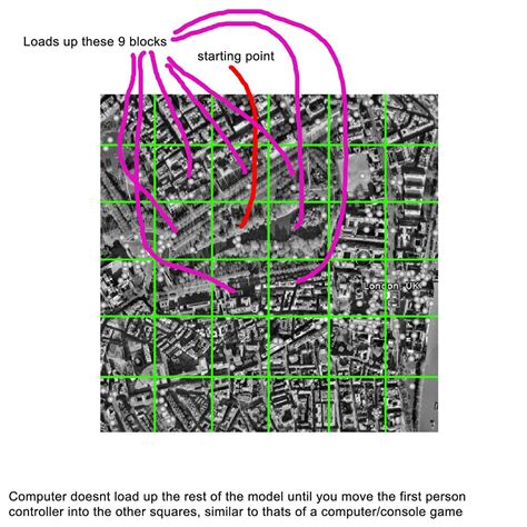 Complete Noob Needs Help Unity Engine Unity Discussions