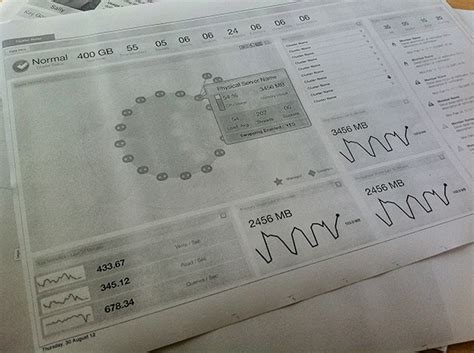 Distributed Data Store On Behance