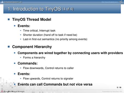 Ppt Lesson 1 Getting Started With Tinyos And Nesc Hanbacks Zigbex And Tinyos Ver 1 1 7